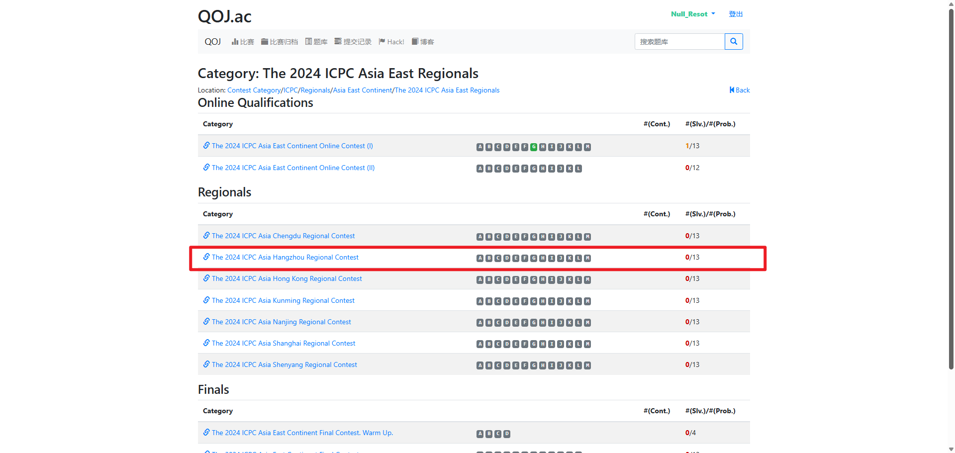 5.6. qoj - 【打破信息差】萌新认识与入门算法竞赛